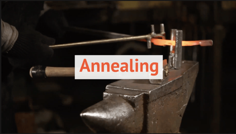 Annealing - ThermoFusion Inc.